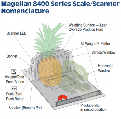 Datalogic MAGELLAN 8404 In-Counter Scanner Scale
